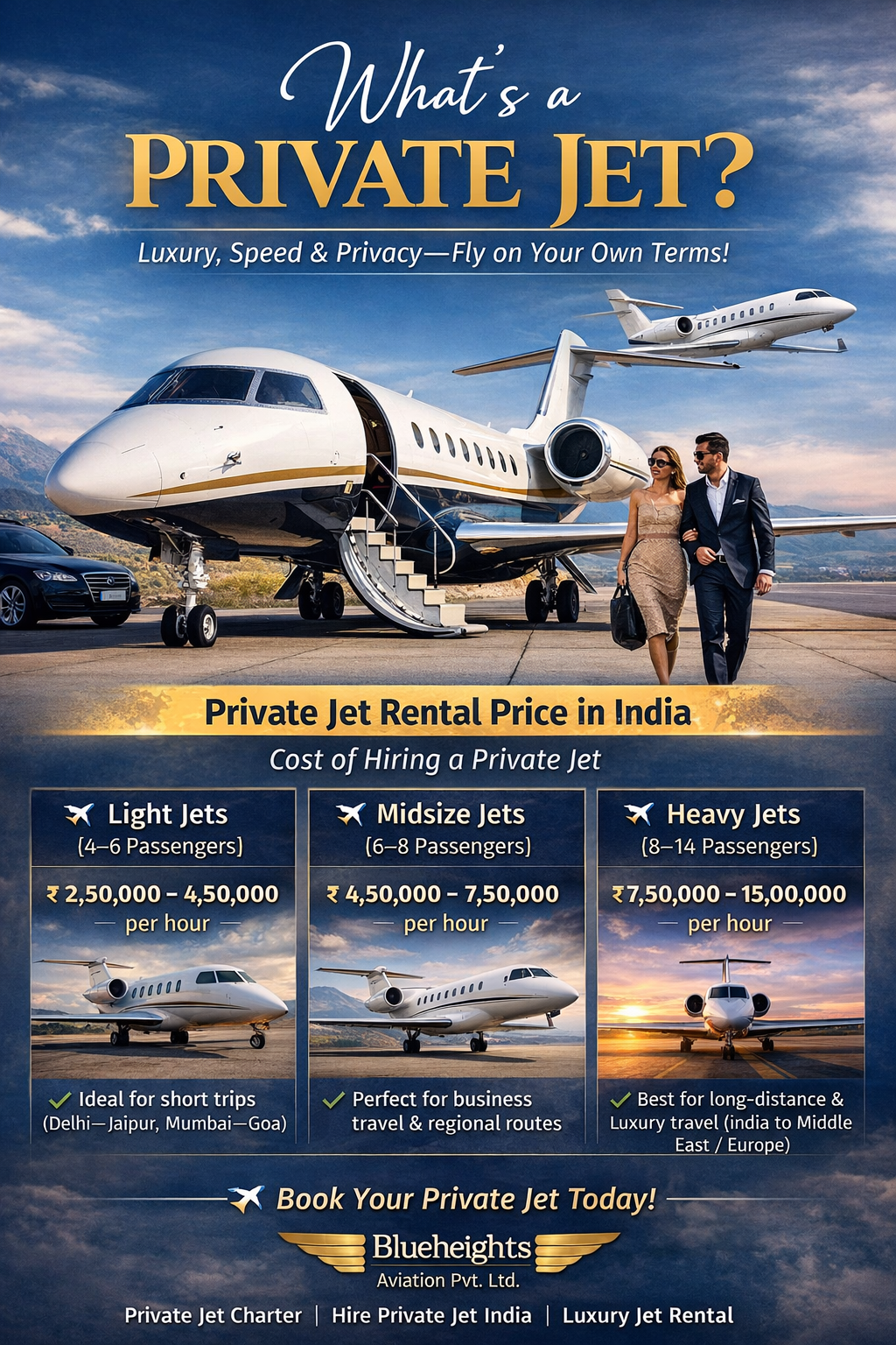 Helicopter Price in India (2026 Guide) | Charter Cost, Per Hour Rates